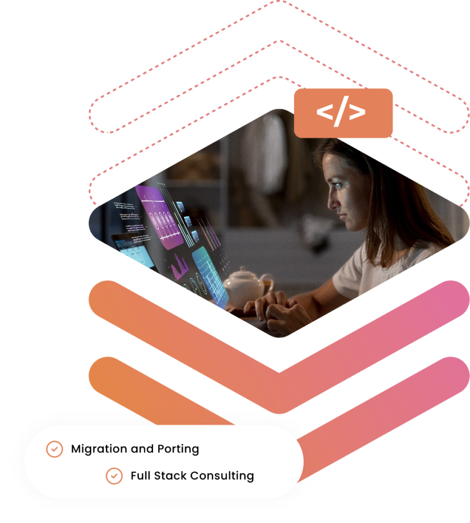 Hire Full Stack Developers | TechAhead