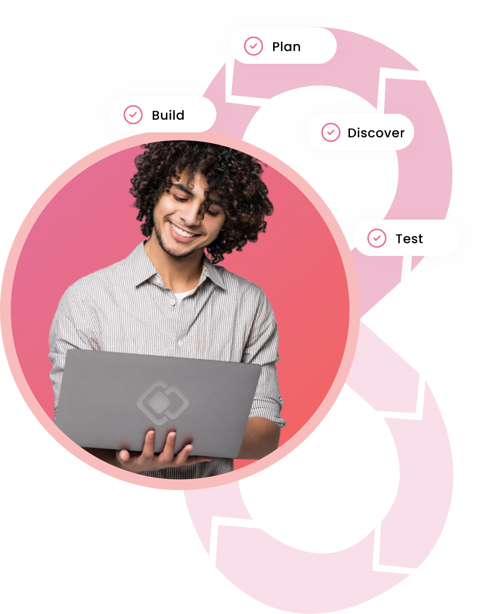 DevOps Engineers | TechAhead